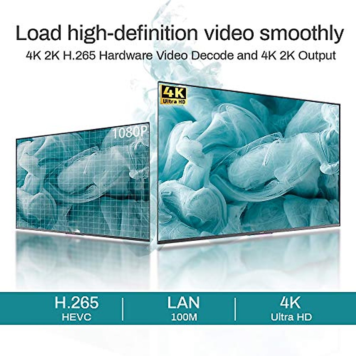 Android TV Box 11.0, Smart TV Box RK3318 2GB 16GB Support 2.4G 5.8G WiFi Bluetooth 4.1 with Mini Backlit Keyboard Ethernet LAN 3D 4K Video Android Box Set Top TV Box