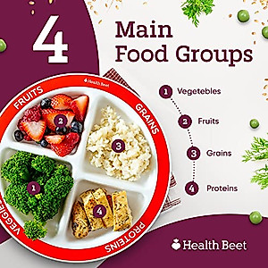 Health Beet Choose MyPlate Portion Plate for Kids, (4 pack) Toddlers - Kids Nutrition Plates with Dividers from