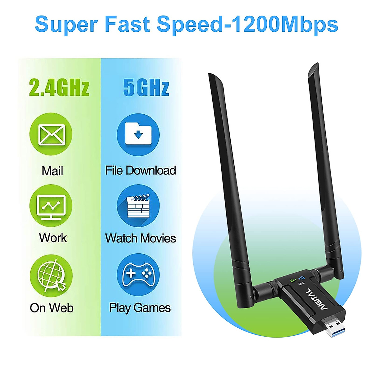 1200Mbps USB WiFi Adapter Wireless Network Adapter for Laptop/Computer/Notebook with Extension Cable and Base, Compatible with Windows 11/10/8/7/XP & Mac OS X