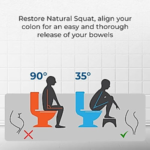 GenieBidet 7" Toilet Stool, Portable Poop Stool-350 lbs Weight, Anti-Slip Bathroom Stool for Kids & Adults, Plastic Toilet Assistance Step Stool