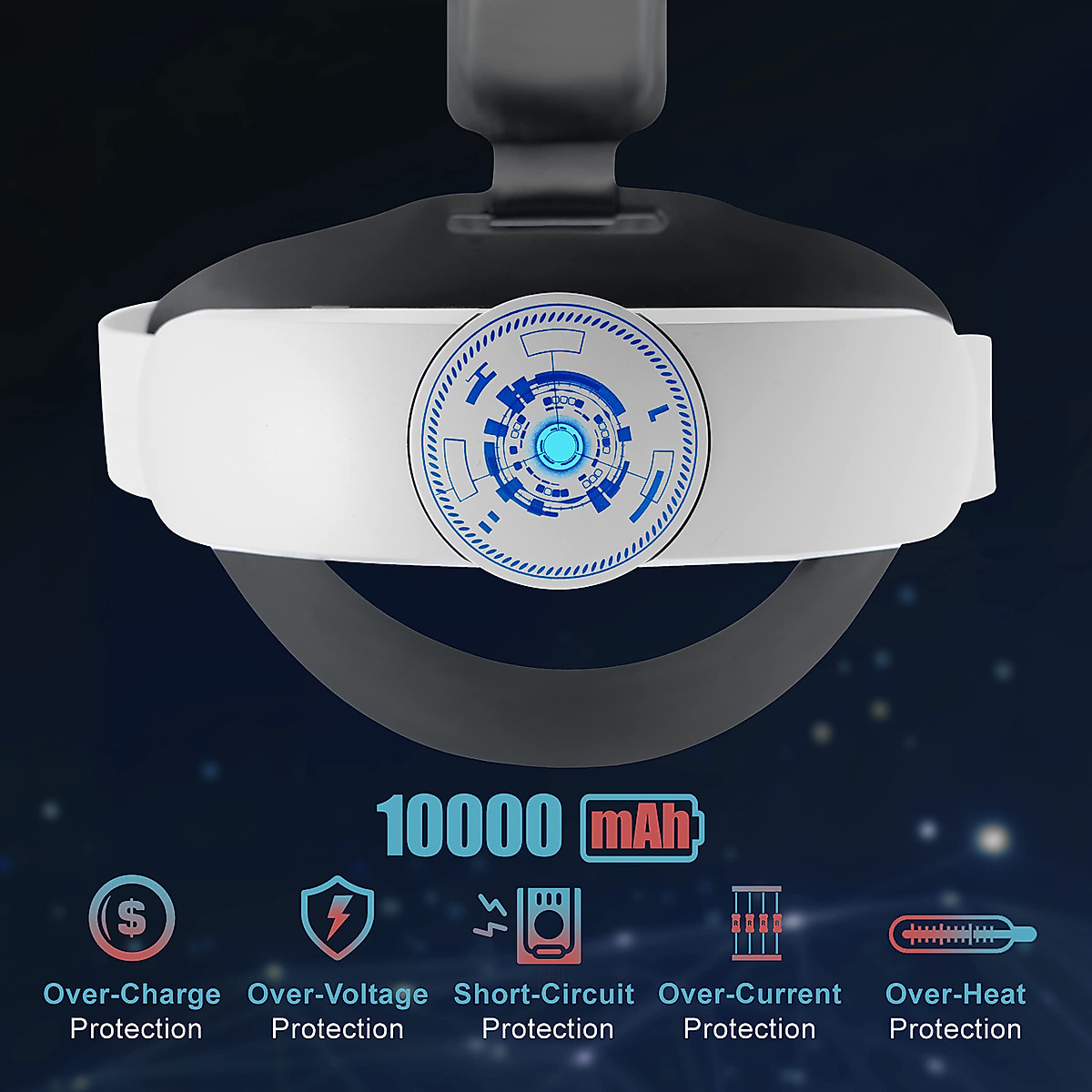 Uniplay Head Strap for Quest 2 Battery Pack 10000mAh VR Elite Strap VR Accessories VR Adjustable Head Strap 6-8Hours Enhanced Support Breathable Memory Foam for VR Headset
