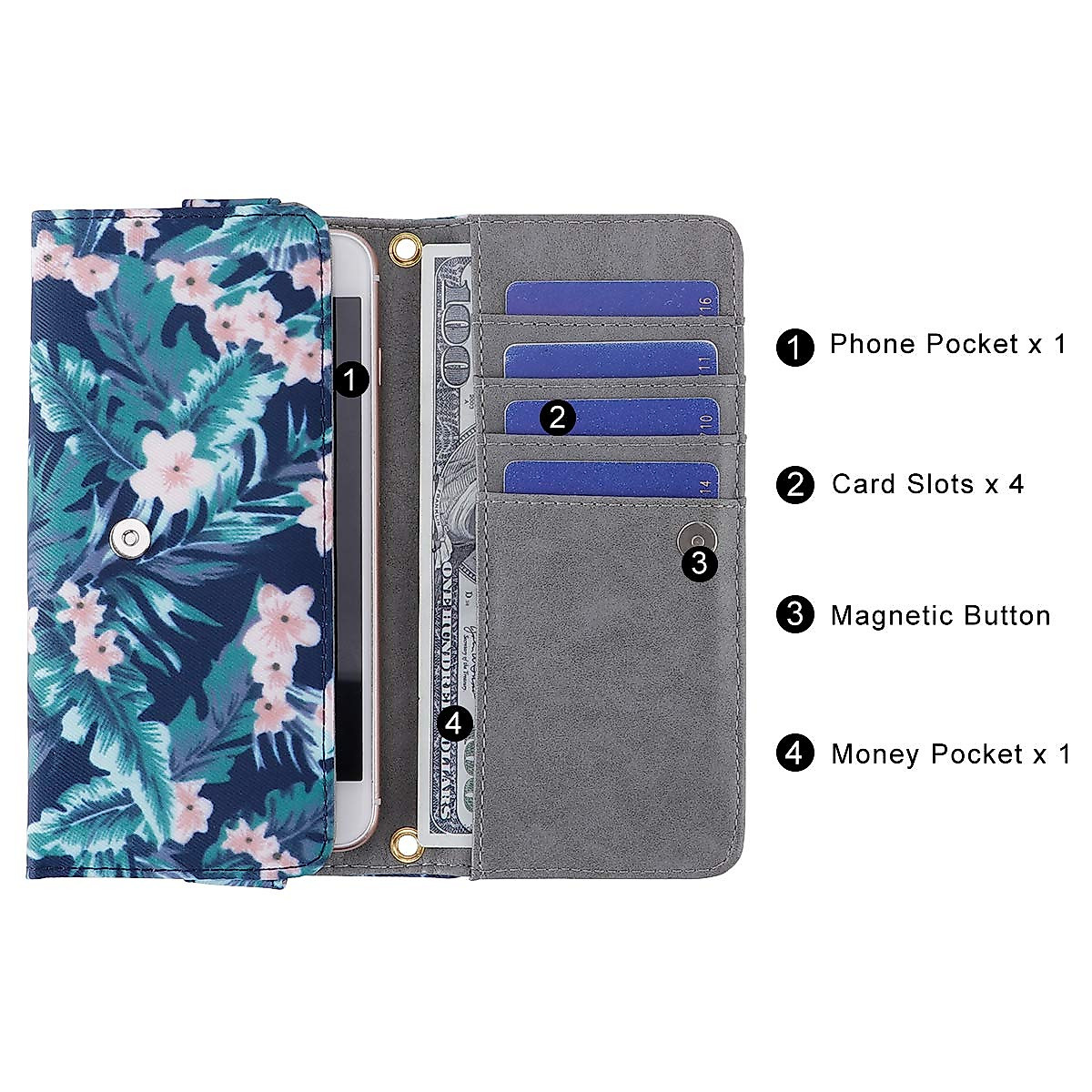 Women Minimalism Wallet 5.5 Inch Phone Clutch Holder Card Organizer Travel Bohemian Ladies Purse with Wrist Strap and Chain (Dark Green)