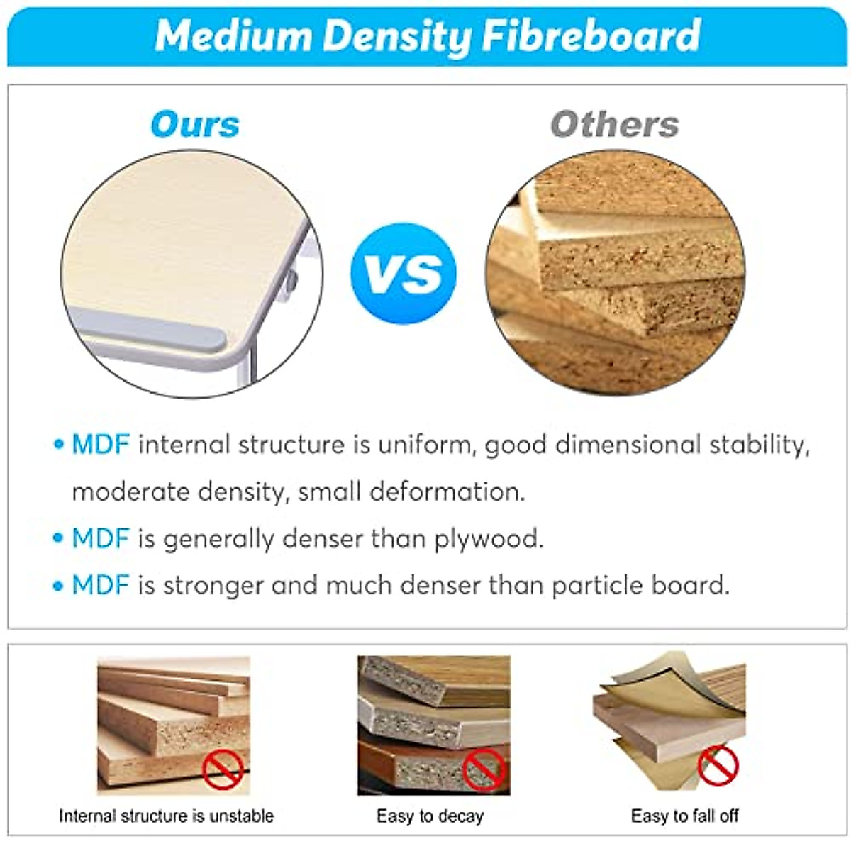 Slendor Laptop Desk Adjustable Laptop Stand Foldable Bed Table Portable Lap Desk Folding Notebook Stand Reading and Writing Holder Breakfast Tray with Drawer and Cooling Fan for Couch Sofa Floor