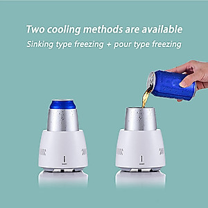 Beverage Mug Cooling Portable Mini Refrigerator Mini Desk Refrigerator Portable Mug for Beverage Cola Beer Wine Drink Chiller(#2)