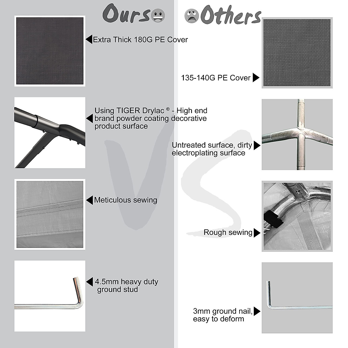 NOWENSOL Carport 12x20ft Car Port Garage Canopy Heavy Duty Car Tent Without Sidewalls & Doors, All Season and Portable Garage for Boat, Wedding Party, Outdoor Camping, Commercial, UV Resistant