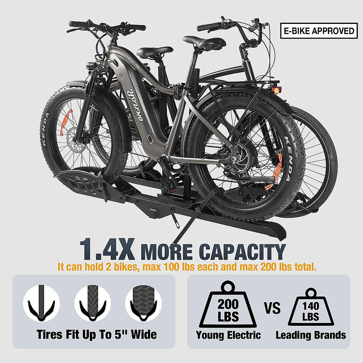 Young Electric Bike Rack, 2023 Version E-Bike Rack Hitch for Cars, Trucks, Minivans, SUVs with 2 Inches Receiver, Fits up to 5 Inches Fat Tire