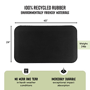 Playsafer Playground Safety Rubber Wearmat for Swingsets and Slides - 1" Thick X 24" W X 40" L (1 Pack, Black)