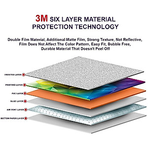 Cool X-Box Series X Skin Set，Fashion Protector Wrap Cover Protective Faceplate Full Set Compatible with X-Box Series X Console and Controller Skins