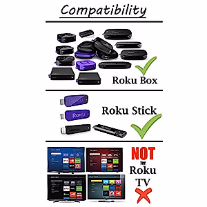 Amaz247 Point-Anywhere Wi-Fi Remote Pairing with Roku Stick, Stick+, Roku Premiere, Premiere+, Roku Ultra, Roku 2,3,4; Replace Roku Stick Remote RC80