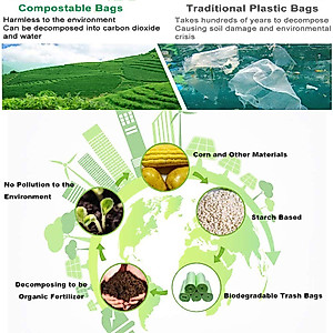 6 Gallon Biodegradable Trash Bags for Office Shredder, Small Garbage Bags Recyclable Wastebasket Trash Liners for Bathroom Kitchen Home Bins, 100 Counts