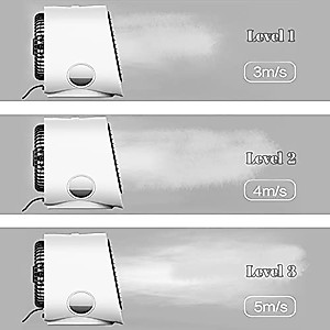 HJINGBIN Air Cooler Bedroom, 7 Color Led USB Mini Portable Air Conditioner, Professional Sturdy Air Con Portable Unit Suitable for Home and Office