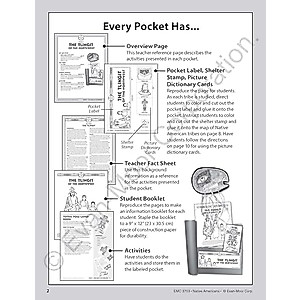 History Pockets: Native Americans, Grades 1-3