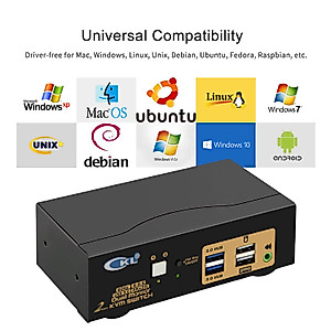 CKL USB 3.0 HDMI KVM Switch Dual Monitor 2 Port Extended Display 4K 60Hz with Cables and Audio 922HUA-3