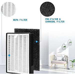 KEYJINIU H126 Replacement HEPA Filter, Compatible with Levoit LV-H126, Includes 2 HEPA Filters and 8 Activated Carbon Pre-Filters Set, LV-H126-RF