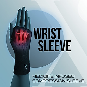 NUFABRX Wrist Compression Sleeve for Pain Relief, Medicine-Infused Hand and Wrist Support Compression Sleeves for Women and Men with Arthritis, Tendonitis and Carpal Tunnel