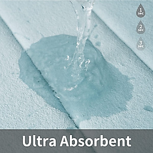 ROSMARUS Memory Foam Bath Mat 20” x 32”, Water Absorbent Shower Mat, Thick Bath Rugs for Bathroom Non Slip with PVC Backing, Ultra Soft Bathroom Rugs for Bathroom Floor & Tub, Aqua Blue