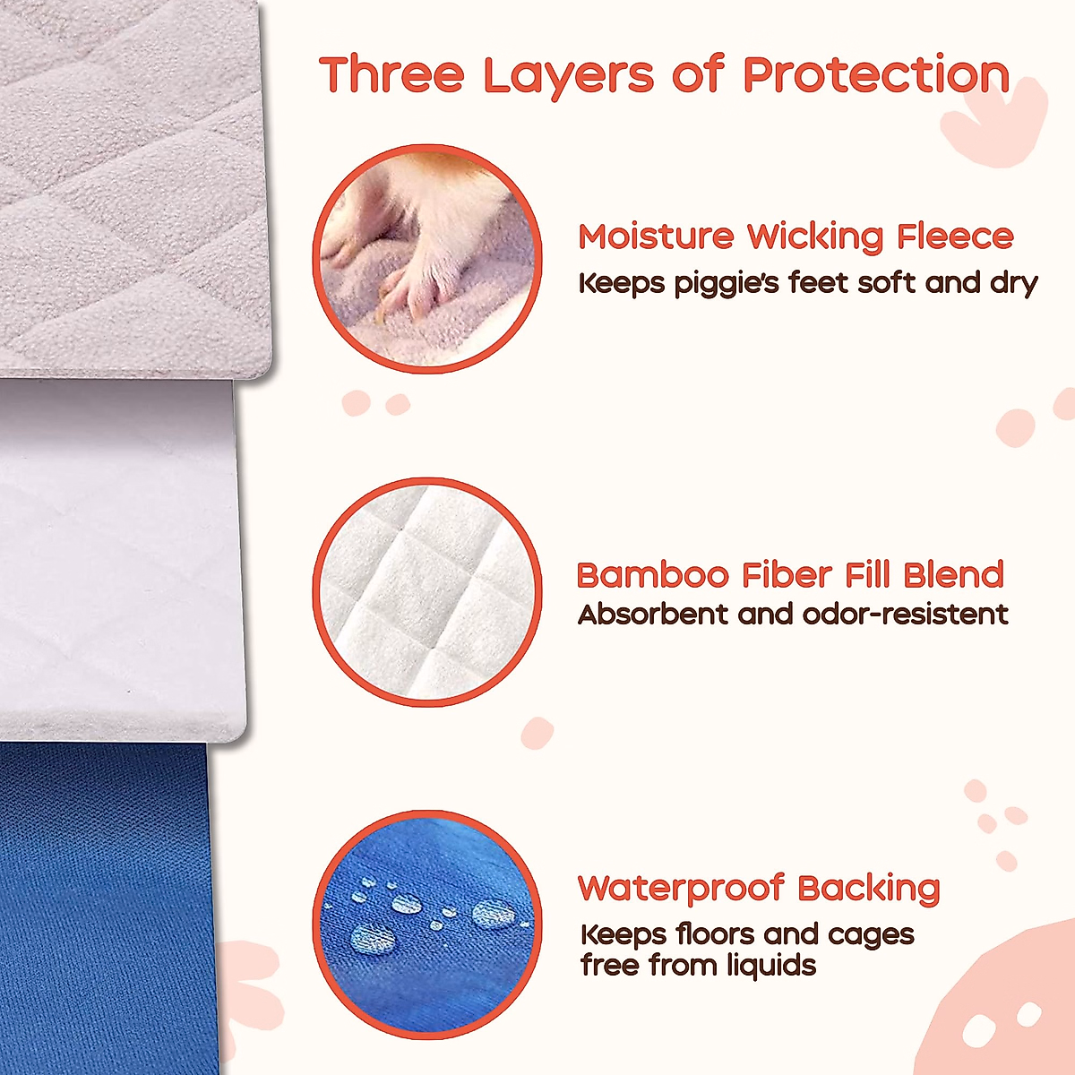 GuineaDad Original Liner - Orange Fleece Guinea Pig Bedding - Reusable Guinea Pig Cage Liner - Extra Absorbent with Waterproof Bottom and Burrowing Pocket - Small Pet Supplies - 2x3 C&C