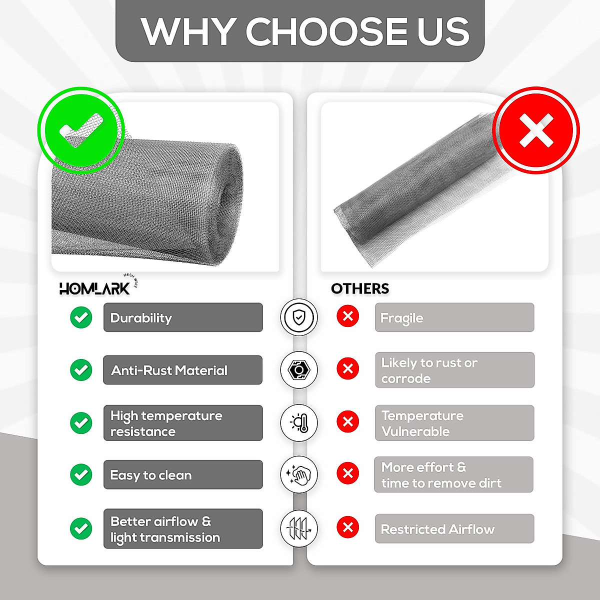 HOMLARK Wire Mesh Screen (50"x120")-Durable Stainless-Steel Mesh Screen -Easy to Cut & Install -Ideal for Windows, Effective Barrier Against Bugs,Mice & Birds (1, 50x120 Inches (Plain Weave, 30 Mesh))