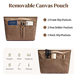 S-ZONE Women Vintage Genuine Leather Tote Bag Shoulder Purses with Removable Canvas Pouch