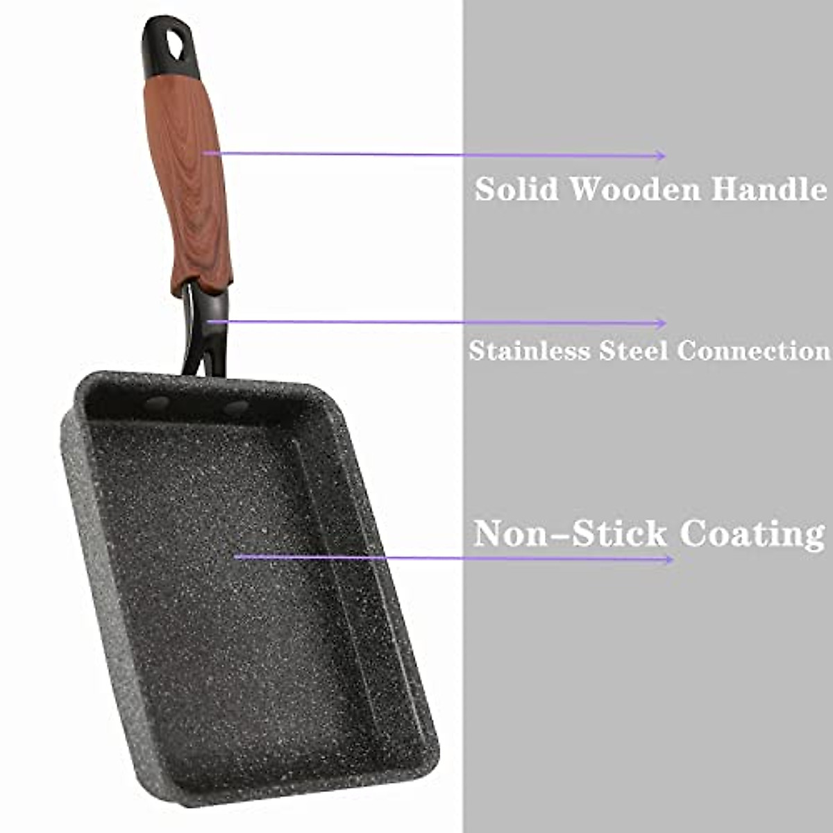 DXBVIEX Japanese Omelette Pan Nonstick With Wooden Lid, Rectangle Tamagoyaki Pan, Small Square Frying Egg Roll Pan, 5.7"x 7.6" With Spatula & Brush (Black)