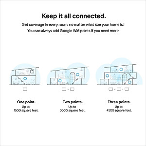 Google Wi-Fi Mesh Network System Router AC1200 Point (3-Pack) Bundle with Nest Indoor Security Camera, 3-Pack