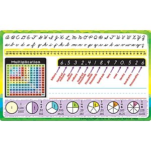 Really Good Stuff 24PK Intermediate Self-Adhesive Vinyl On-The-Go Reference Nameplate with Cursive & Math Skills-Traditional Manuscript Name Tags