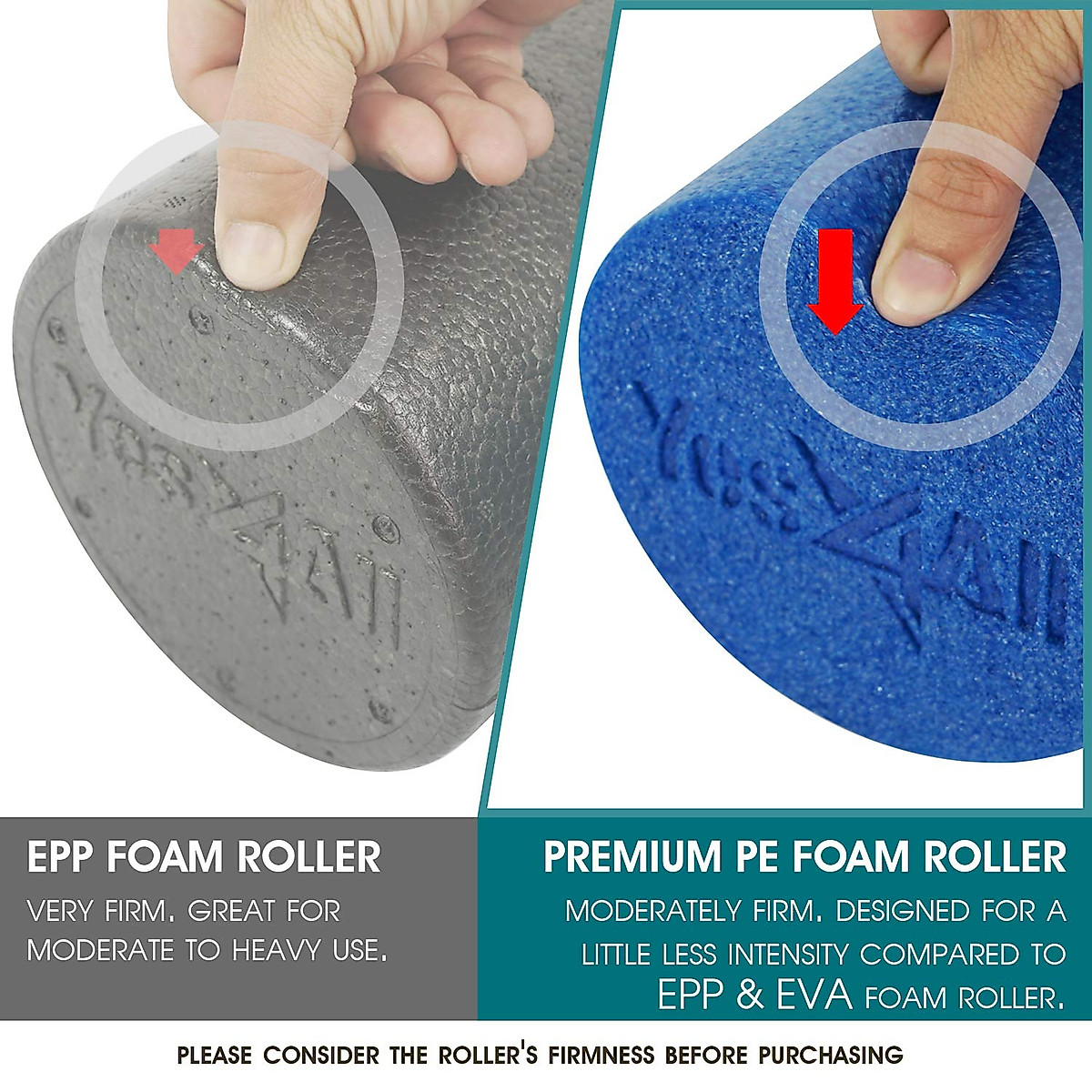 Yes4All Premium Soft-Density Round PE Foam Roller for Pilates, Yoga, Stretching, Balance & Core Exercises - 24 inch Blue