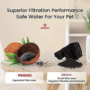 Pawaii FunFlow Cat Water Fountain, 68oz/2L Automatic Pet Water Fountain, Self Cleaning Ultra Quiet Water Fountain for Cats Inside and Small Dogs