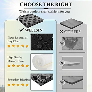 Wellsin Outdoor Chair Cushions for Patio Furniture - Patio Chair Cushions Set of 4 - Waterproof Round Corner Outdoor Seat Cushions 17"X16"X2", Black Geometry