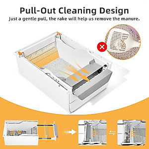 FYLICA Scoop Free Cat Litter Box, Pull-Out Cleaning Litter Box, Odor Control Prevents Urine ＆ Litter Leakage, Large Enclosed Cat Litter Box with Waste Bin Refill & Filter Cotton