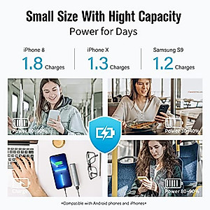 SIXTHGU Mini Portable Charger, 5000mAh Small Power Bank Fast Charging Compact Battery Pack with Flashlight and USB-C (Recharge Only) for iPhone, Samsung and More (Grey)