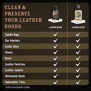 Doc Baileys Black & Colored Leather Cleaner and Conditioner Bundle for Bags, Boots, Saddles & Car Interior - 4oz, 2 Packs