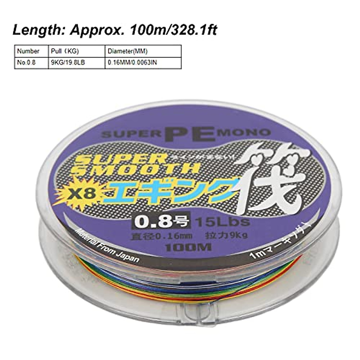 Portable Fishing Line, Portable and Light PE Fishing Lines Widely Used for Fishing Accessories(0.8)
