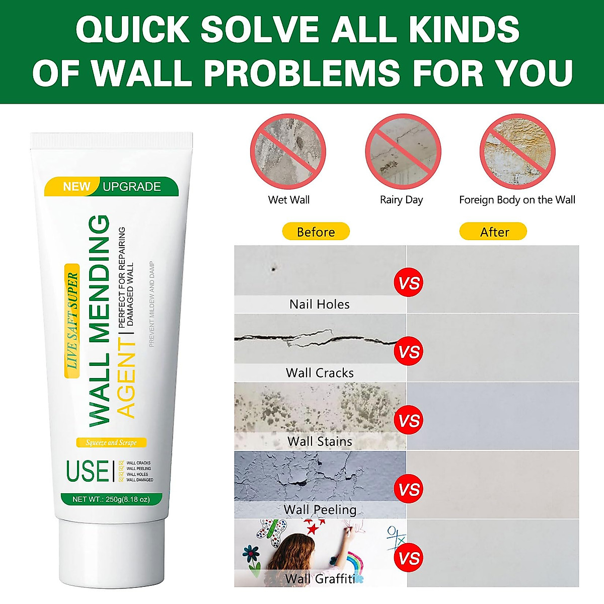 Drywall Repair Kit with Scraper, 8.2 oz Non-Toxic Wall Spackle Repair Paste, Quick Repair Wall Mending Agent for Home Wall Damage, Nail Holes, Cracks, Graffiti, 250g