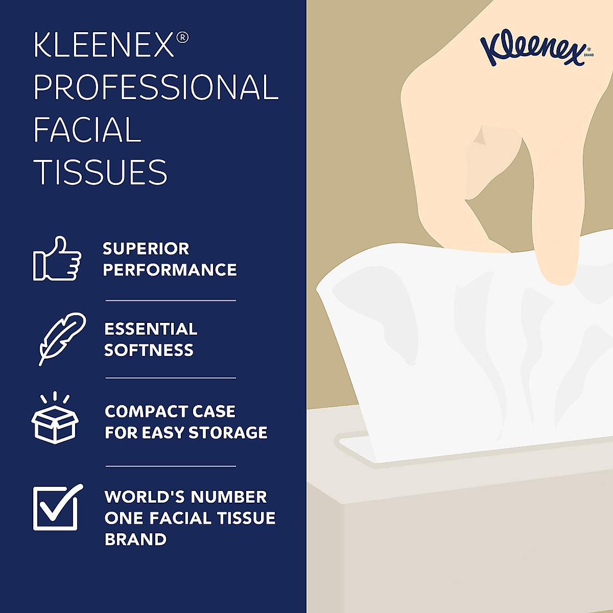 Kleenex Professional Facial Tissue for Business (03076), Flat Tissue Boxes, 12 Boxes / Convenience Case, 125 Tissues / Box, 1,500 Tissues / Case
