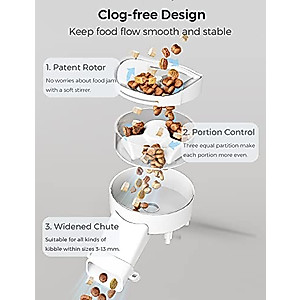 PETVIAGA Automatic Cat Feeders for 2 Cats, WiFi Cat Feeder with Lock Lid, 2-Way Splitter & Dual Bowls, Auto Pet Feeder for 2 Dogs with APP Control 1-6 Mealtimes, 20 Portions Control & Remote Feeding