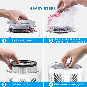 WeGuard True HEPA Filter, Compatible with WeGuard AP-T9/ AP-T10 True HEPA Air Purifier Air Cleaner （1 Pack)