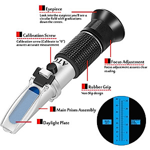Wine Refractometer,V-Resourcing Hand Held Brix/Alcohol Refractometer with ATC for Wine Making Homebrew Kit, Dual Scale(Brix 0-40%, Alcohol 0-25%)