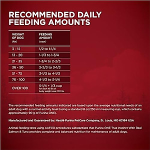 Purina ONE True Instinct with Real Salmon and Tuna Natural with Added Vitamins, Minerals and Nutrients High Protein Dog Food Dry Formula - 36 lb. Bag