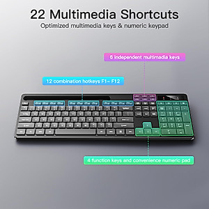 Wireless Keyboard and Mouse Combo, Soueto 2.4G Full-Sized Computer Keyboard with Phone Tablet Holder, 22 Multimedia Shortcuts, Numeric Keypad, 6 Button Silent Mouse for Windows, Mac (Space Black)