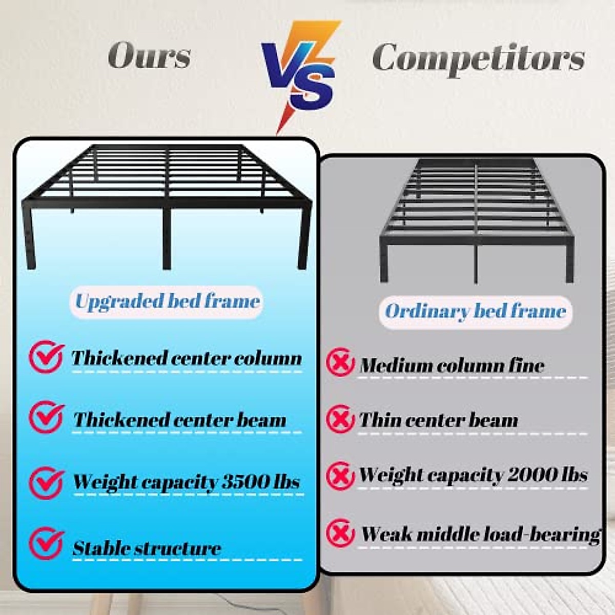 Chezisam Full Bed Frame No Box Spring Needed 18 "Tall Metal Platform Bed Base Heavy Duty Steel Slat Mattress Foundation with Under Bed Storage Space Easy Assembly,Non-Slip Noiseless