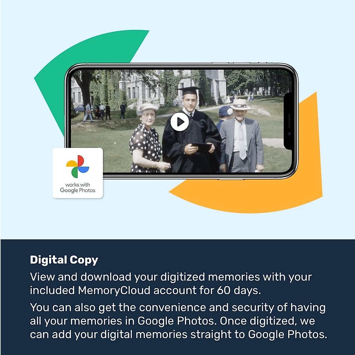 Digitization Shipping Kit – Service to Transfer 8 Items of Analog Media to Digital and USB Output | VHS Video to Digital | 8mm Film to Digital | Photo Digitization | Digitize Memories Conveniently
