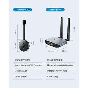 Hagibis Wireless HDMI Transmitter & Receiver Extender Kits, Full HD 1080P@60Hz 5GHz 164ft Wireless Display Dongle, Plug and Play for Streaming, Laptops, PC, Media, PS4/5 (Kits)
