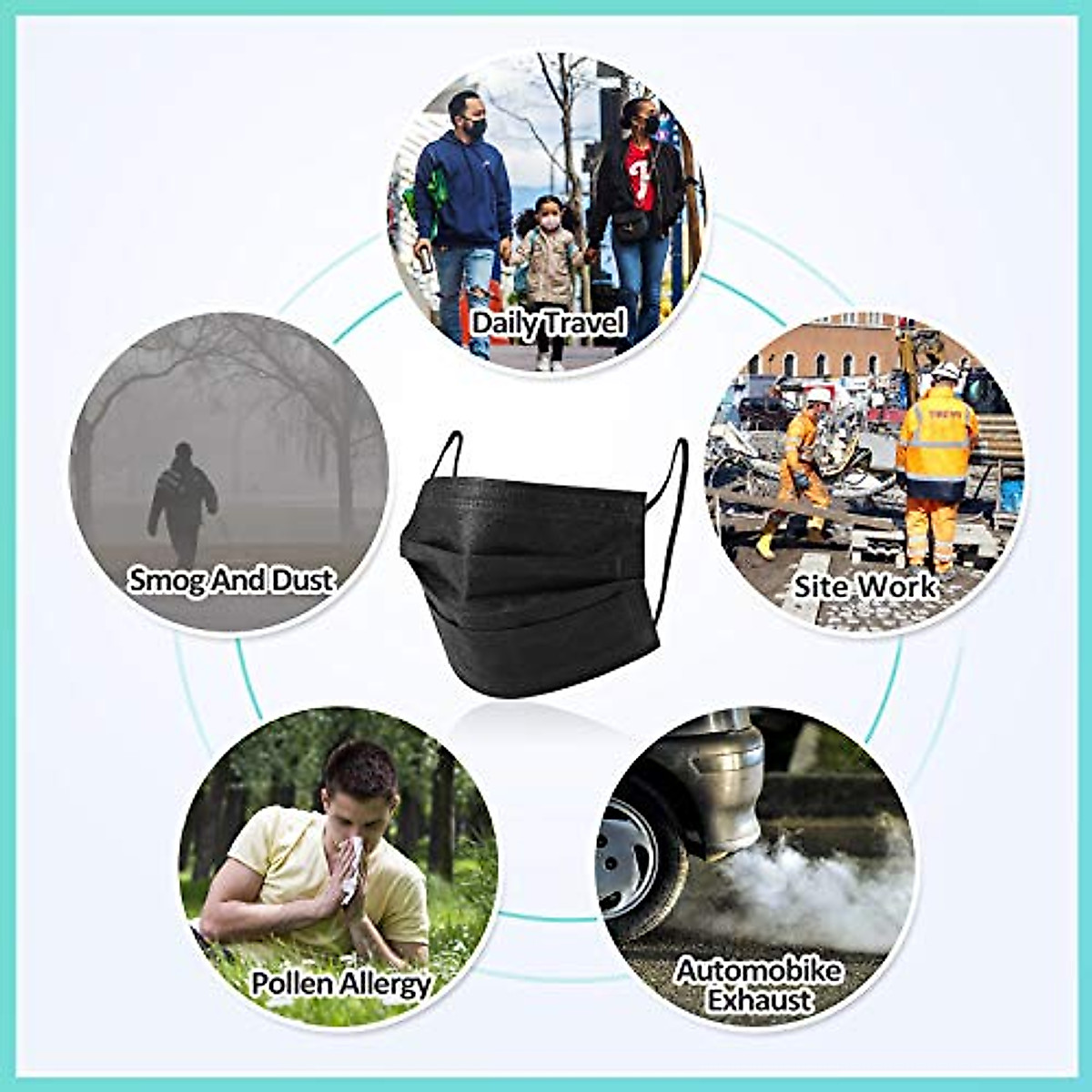 Black disposable face masks medical grade,3 layermasks disposable 50 pack