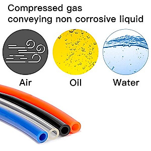 Quickun Pneumatic Tubing 5/32" Tube OD PU Polyurethane Tube Air Hose Line for Air Compressor Fitting or Fluid Transfer (Black 32.8ft)