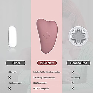 Voraiya® Lactation Massager with Heat for Breastfeeding 2 in 1, Lactation Massager with Warming and Vibration Adjustable for Clogged Ducts, Soft Breast Massager, Improve Milk Flow