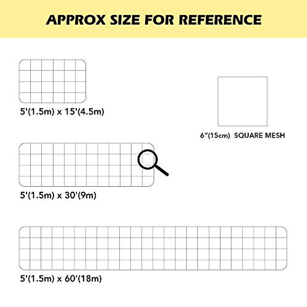 CastleGreens 5 x 60ft Plant Trellis Netting, Heavy-Duty Polyester Trellis Net Design for Climbing Fruits and Vegetables, Hydroponics Grow Net, Easy to Use, 1-Pack