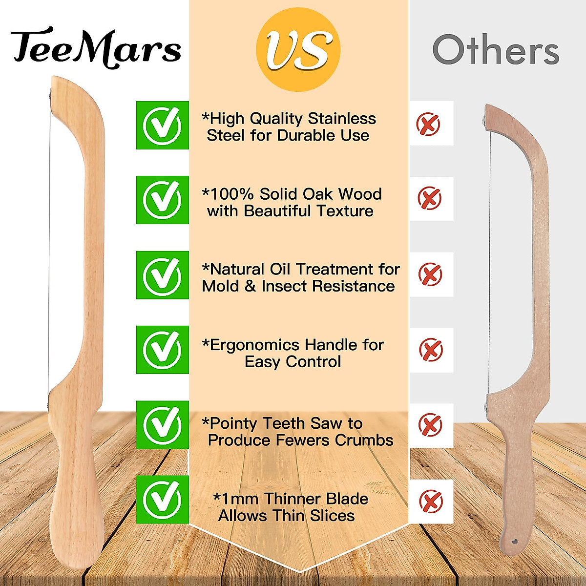 TeeMars Bread Slicer Knife for Homemade Bread, 16.5" Premium Oakwood Serrated Bread Knife with Bow Design, Ergonomics Handle, Solid & Easy to Cut, Stainless Steel, Replacement Blades, Rubber Cover