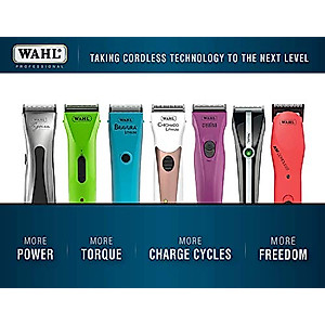 WAHL Professional Animal Creativa Cordless Dog, Cat, Pet, and Horse Clipper with 5-in-1 Adjustable Blade, Berry (#41876-0431)