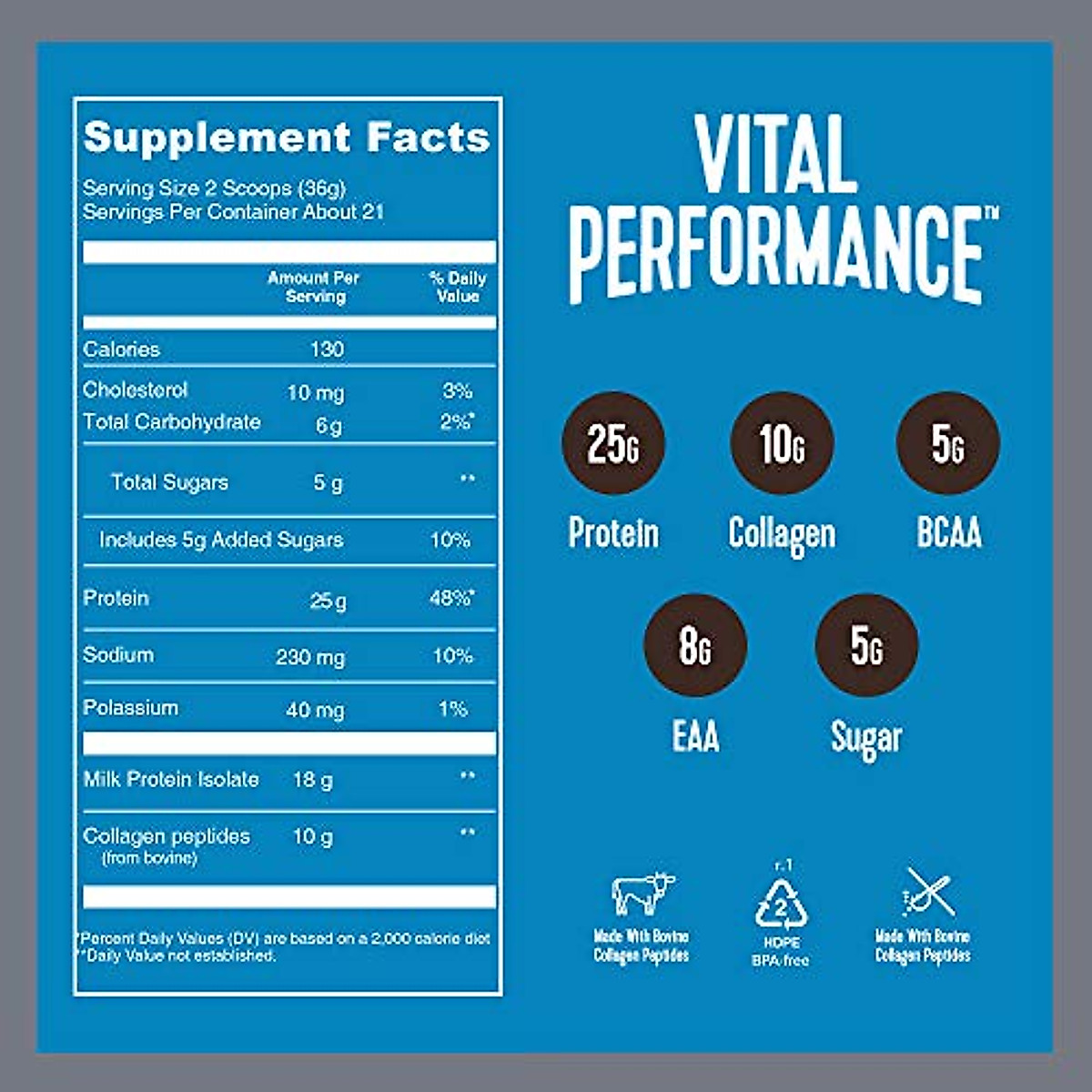 Vital Performance Protein Powder, 25g Lactose-Free Milk Protein Isolate Casein & Whey Blend, NSF for Sport Certified, 10g Collagen Peptides, 8g EAAs, 5g BCAAs, Gluten-Free - Cold Brew Coffee, 1.72lb